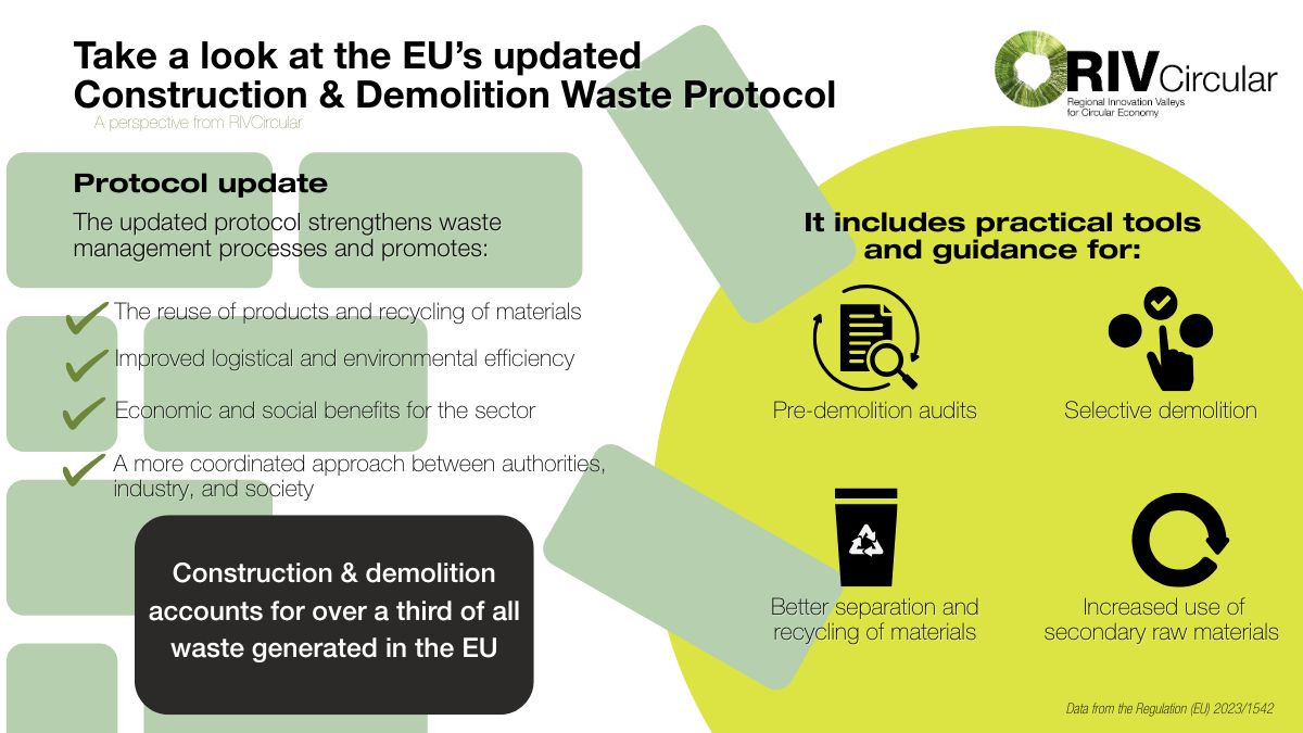 Take a look at the EU’s updated Construction & Demolition Waste ...